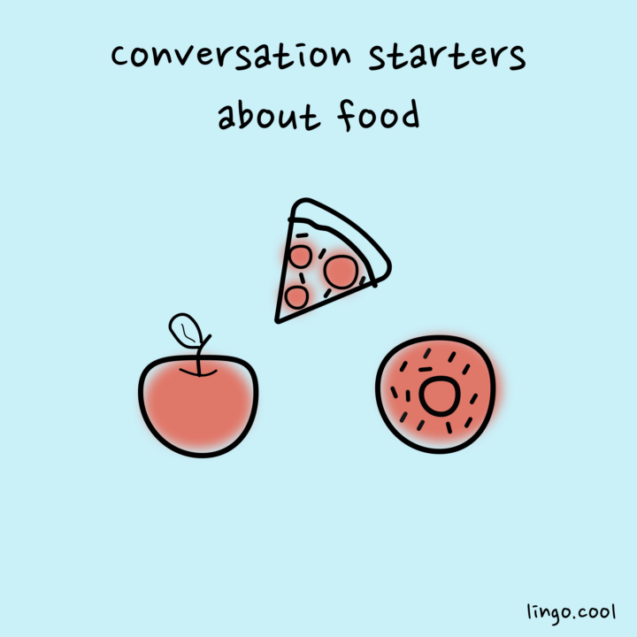 Conversation Starters For Any Situation - Lingo Cool